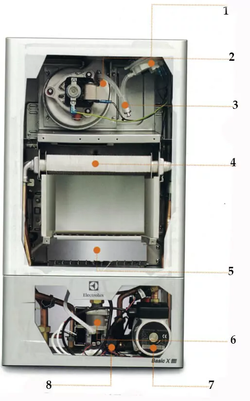 Electrolux Basic Space 18Fi 18,4 кВт турбированный котел газовый двухконтурный купить на WaterStore